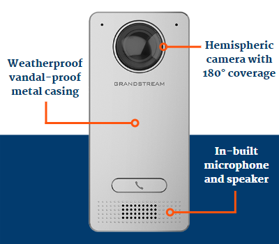 My I.T. Hub: Grandstream's Newest Products: Carrier-Grade IP Phones ...